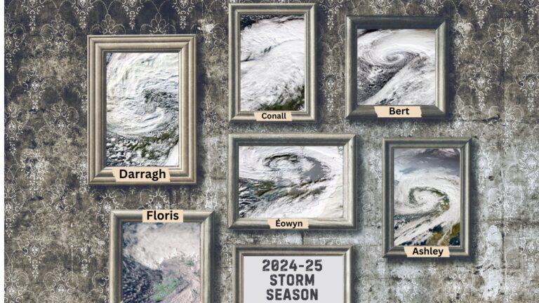 2025/26 Storm Names Revealed